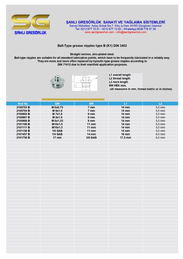 Ball-Type grease nipples type B (K1) Din 3402 180°